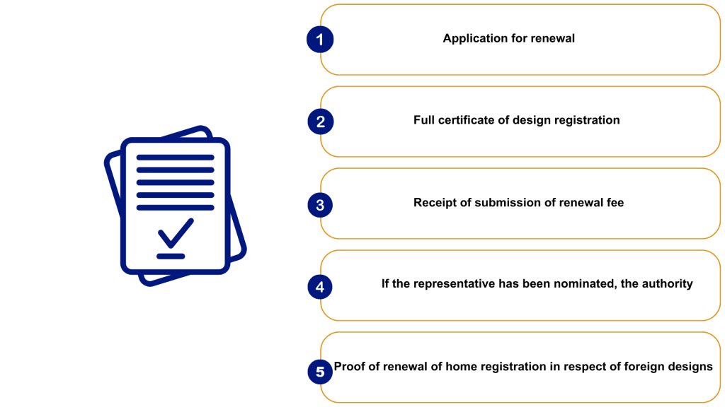 Industrial Design Registration in Nepal | Design Protection