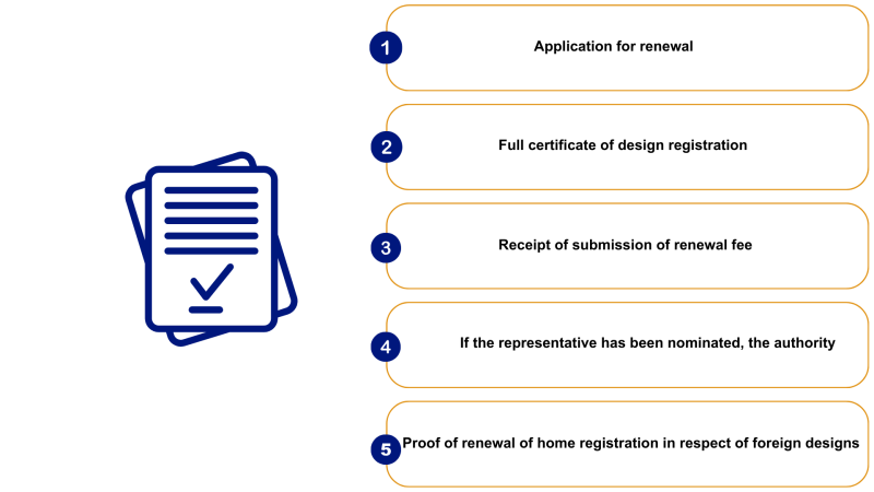 Industrial Design Registration in Nepal | Design Protection