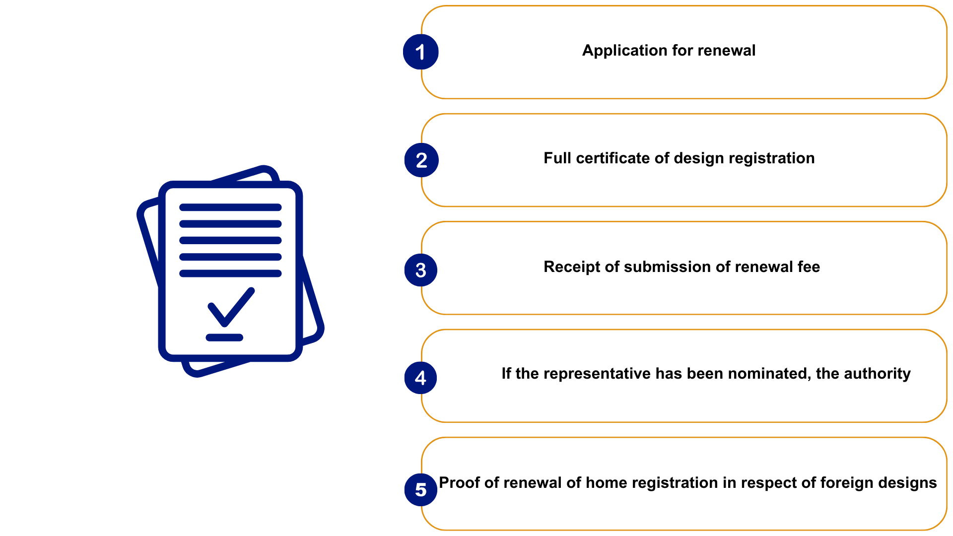 Industrial Design Registration in Nepal | Design Protection