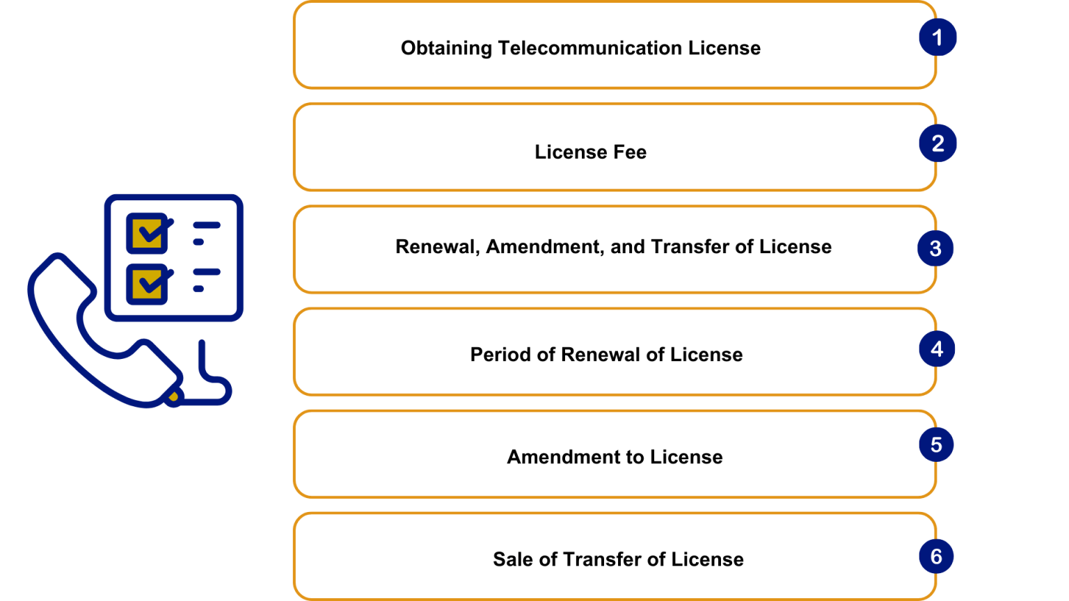 Telecom Law in Nepal - Imperial Law Associates | Corporate Law Firm in ...