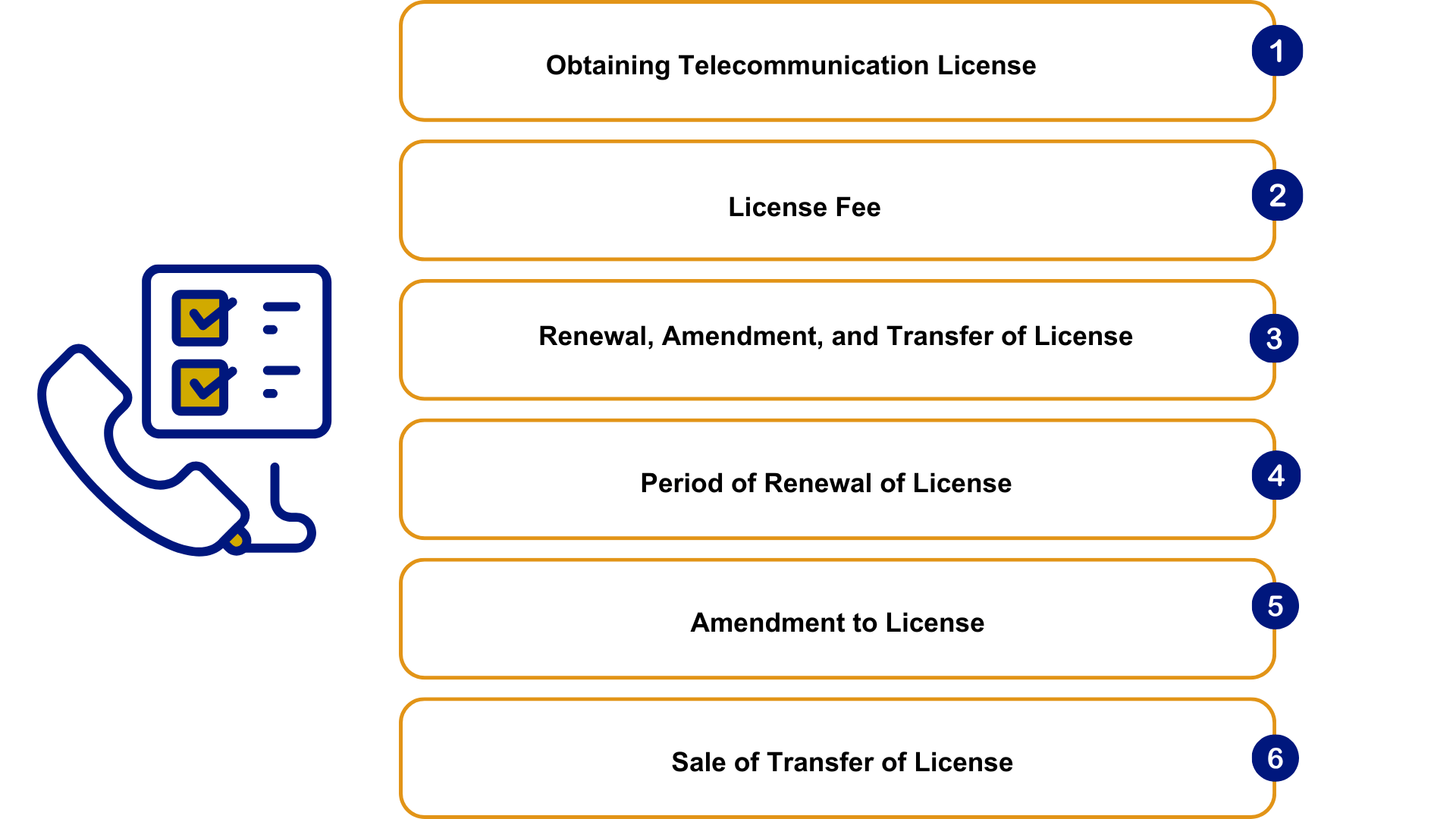 Telecom Law in Nepal - Imperial Law Associates | Corporate Law Firm in ...