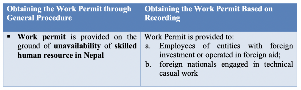 Obtaining Work Permit in Nepal: Immigration Lawyer in Nepal