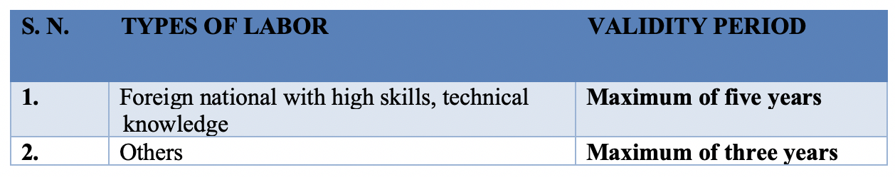 Obtaining Work Permit in Nepal: Immigration Lawyer in Nepal
