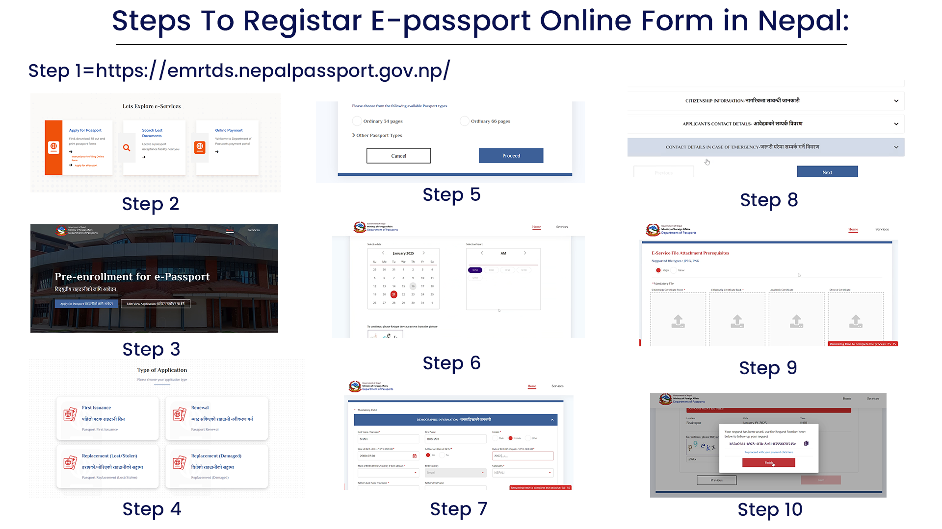 E-Passport Registration in Nepal (2025)