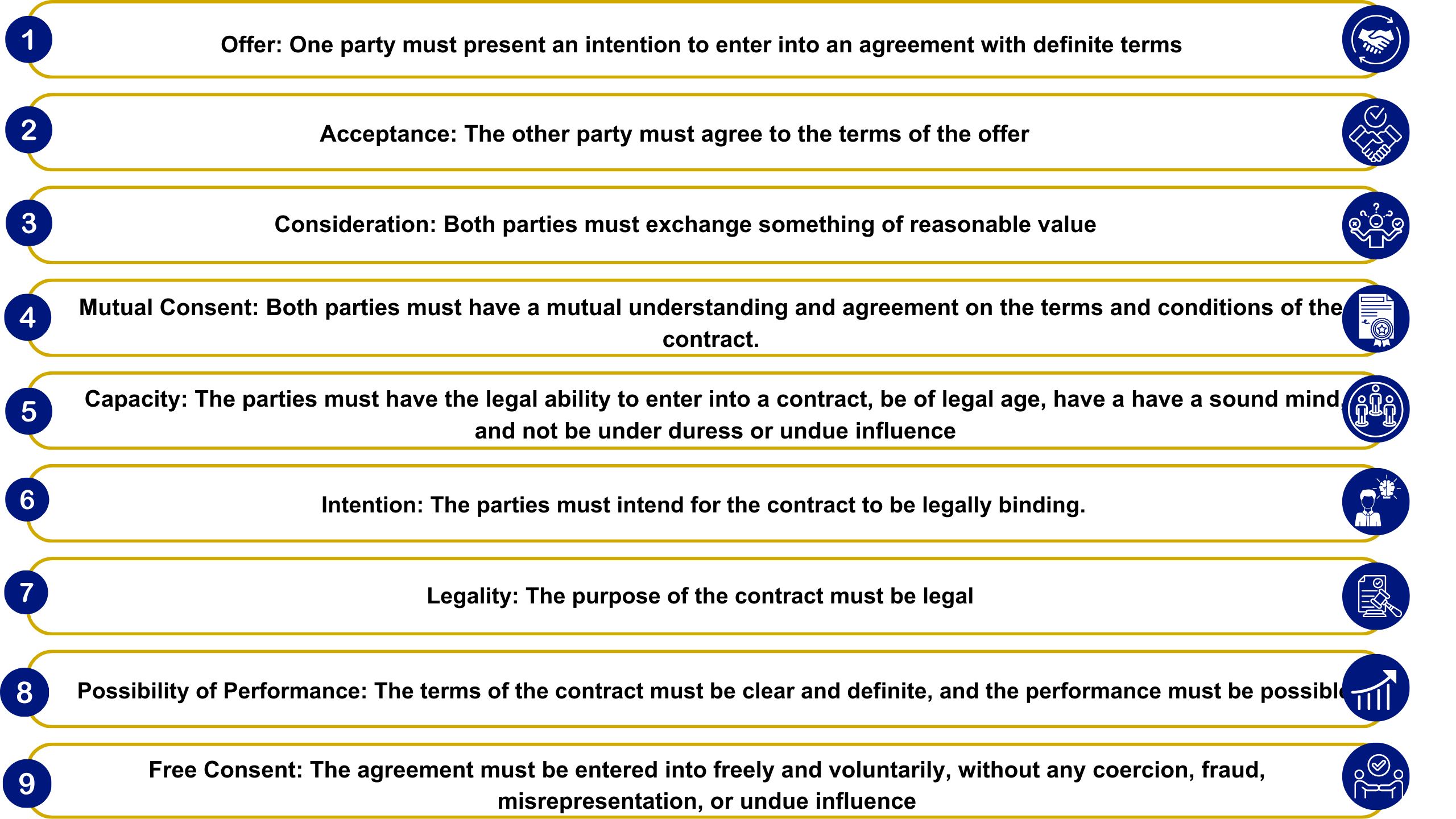 Contract Enforcement in Nepal - Imperial Law Associates | Corporate Law ...